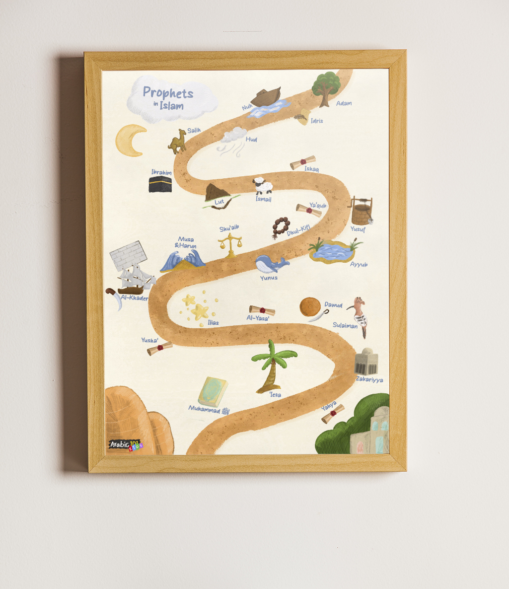 Islamic Poster Prophets - Arabic101 Store